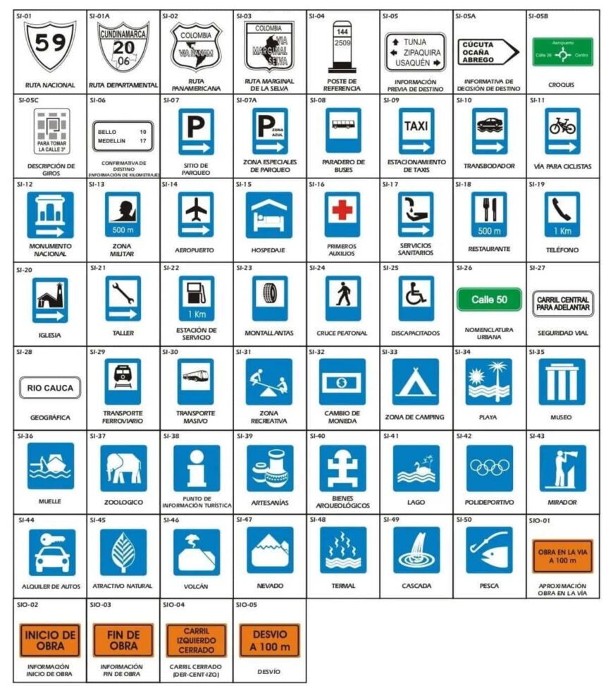 Señales de Tránsito: Guía exhaustiva para entender las Señales de Tránsito