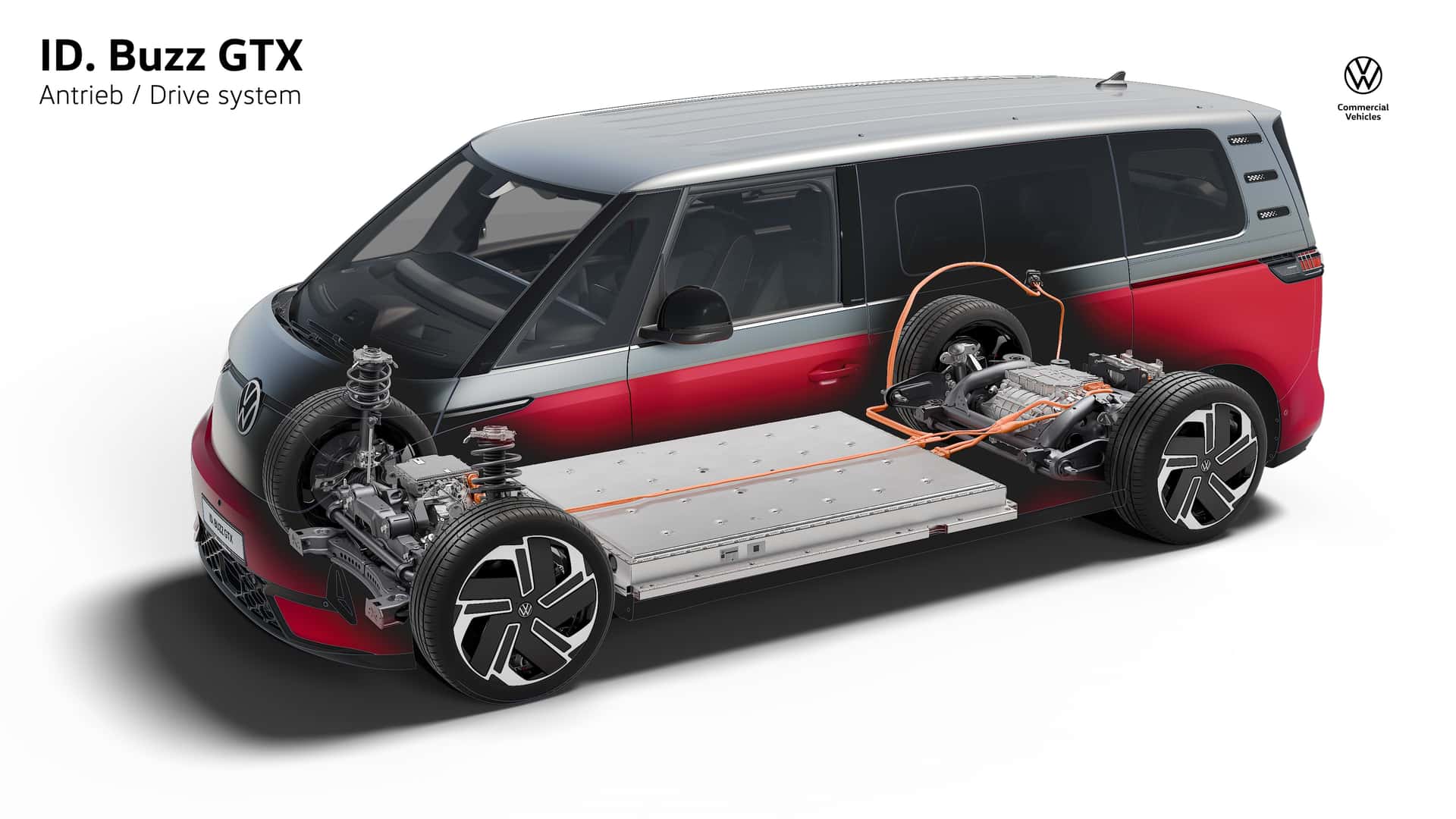 ᐅ Volkswagen ID.Buzz GTX: Una Fusión Perfecta De Innovación Y Tradición