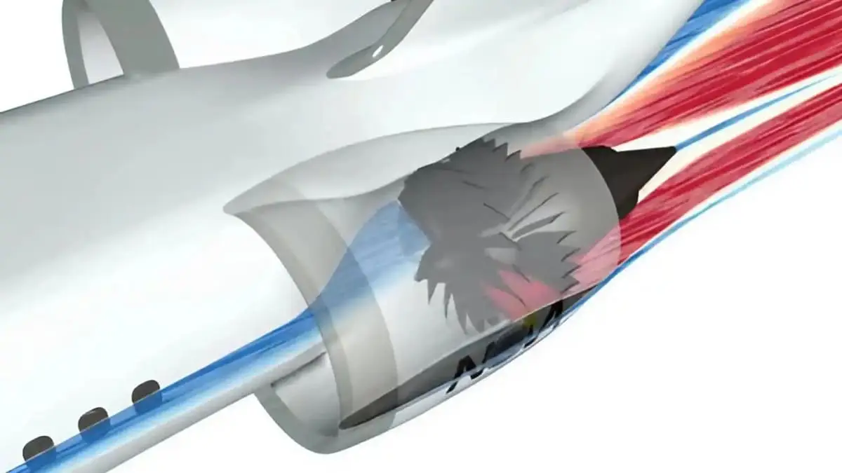 ᐅ Aviones Con Motores Incorporados En El Fuselaje: El Futuro De La ...