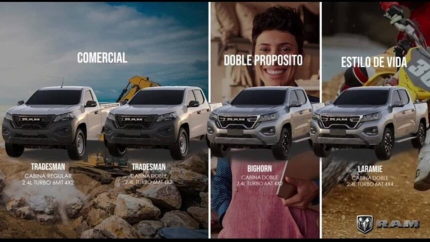 RAM 1200 Aterriza en México, La Conocida Fiat Titano Cambia de Nombre